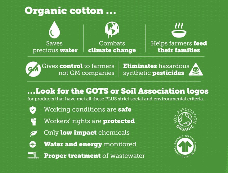 Organic fashion and textiles certification | Soil Association Certification